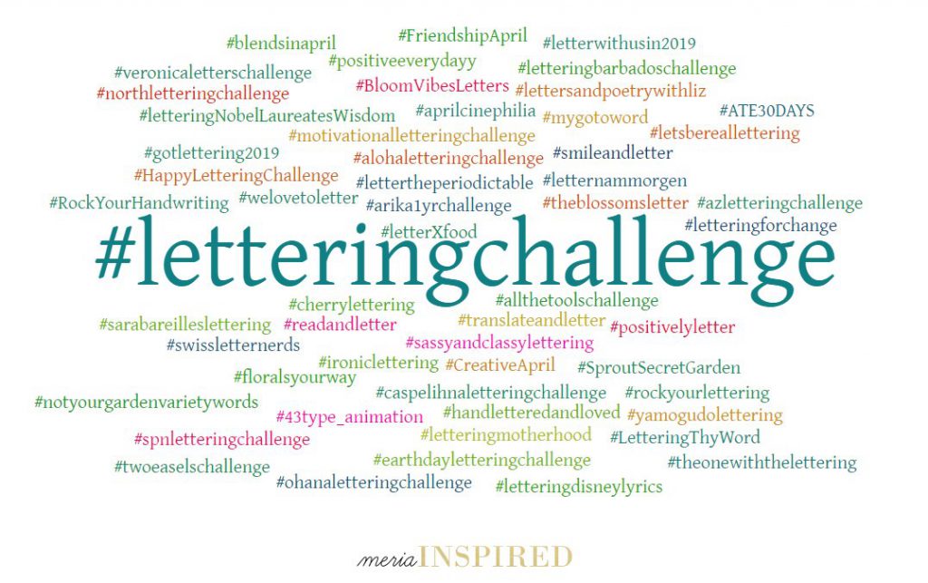 April 2019 Lettering Challenge Round Up - Meria Inspired
